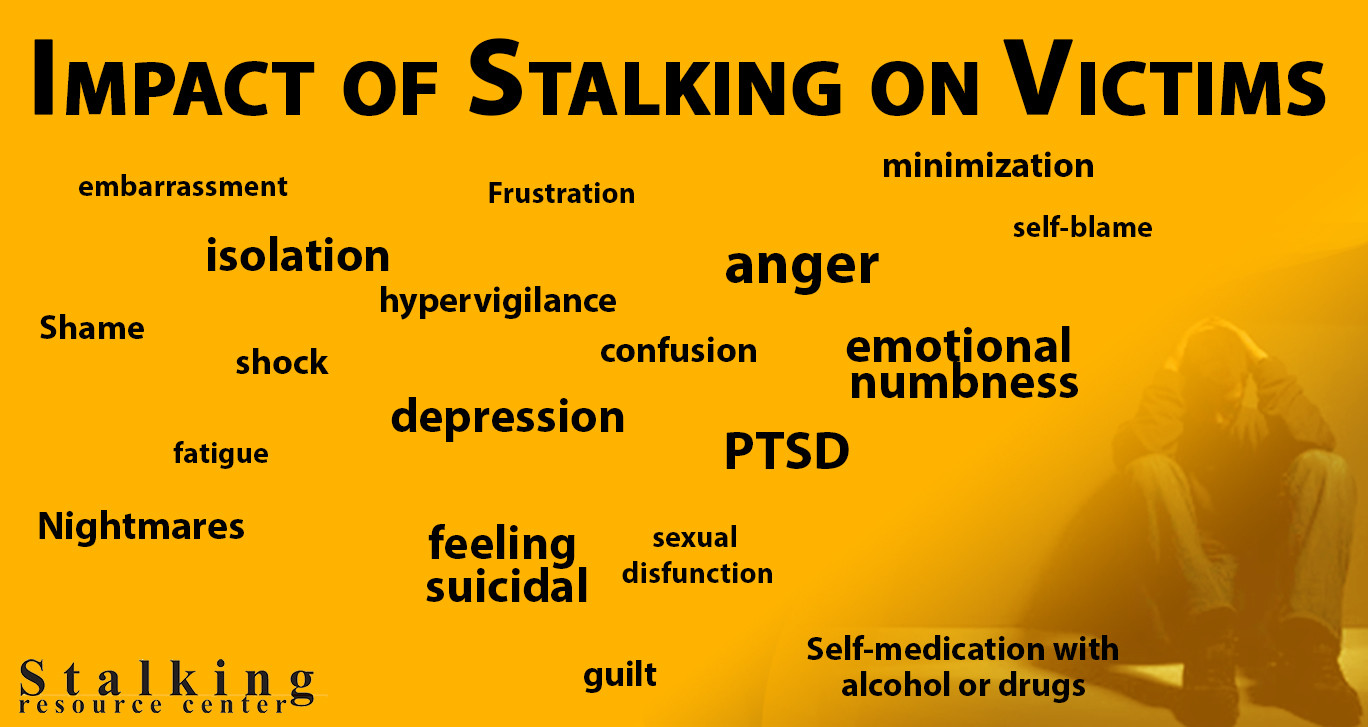 When Stalking Becomes Apart Of Your Life Safe Haven Of Ashland